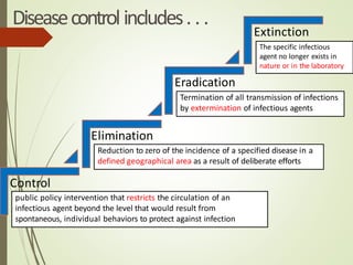 Concept of prevention and control of disease | PPTX