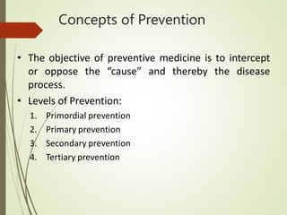 Concept of prevention and control of disease | PPTX