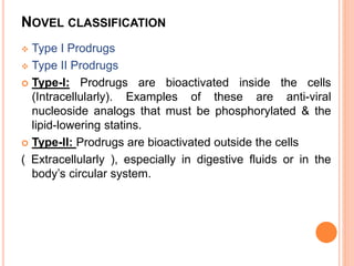 Concept of Prodrugs.pptx