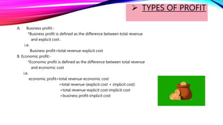 Concept Of Profit.pptx