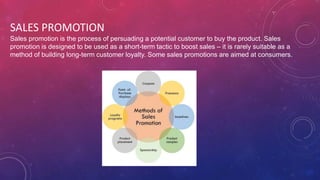Concept of promotion mix | PPTX
