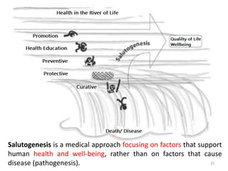 Concept of Public Health and Its Challenges | PPTX