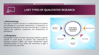 Concept of Qualitative and Quantitative Research Design.pptx