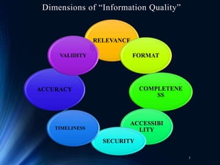 Concept of quality in information system | PPTX