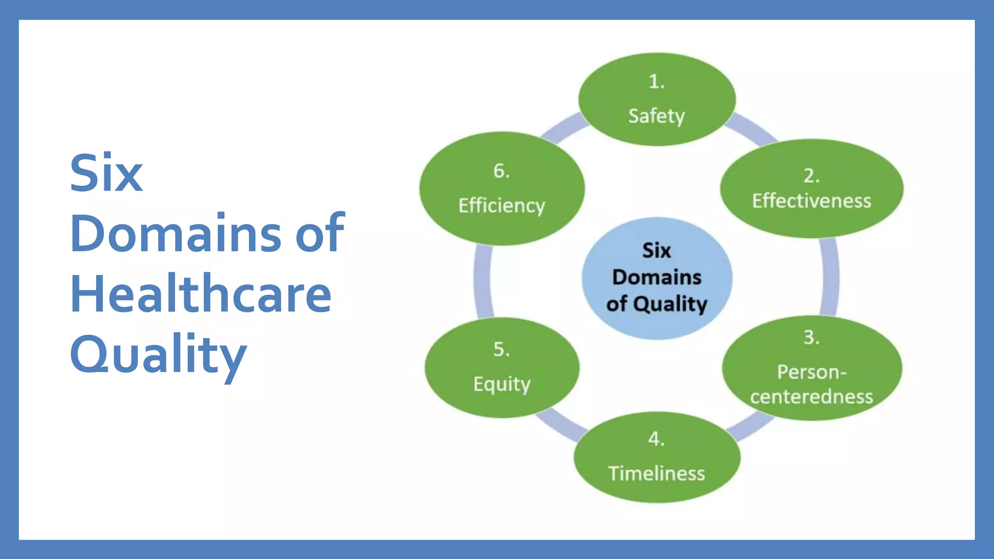 CONCEPT OF QUALITY MANAGEMENT IN HEALTHCARE ORGANISATIONS.pptx