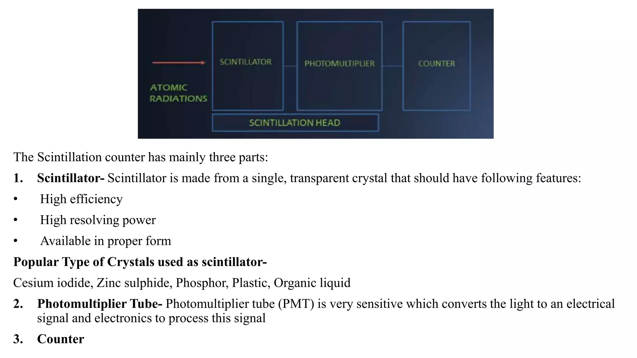 Concept of radioactivity, radioactivity counting methods with ...