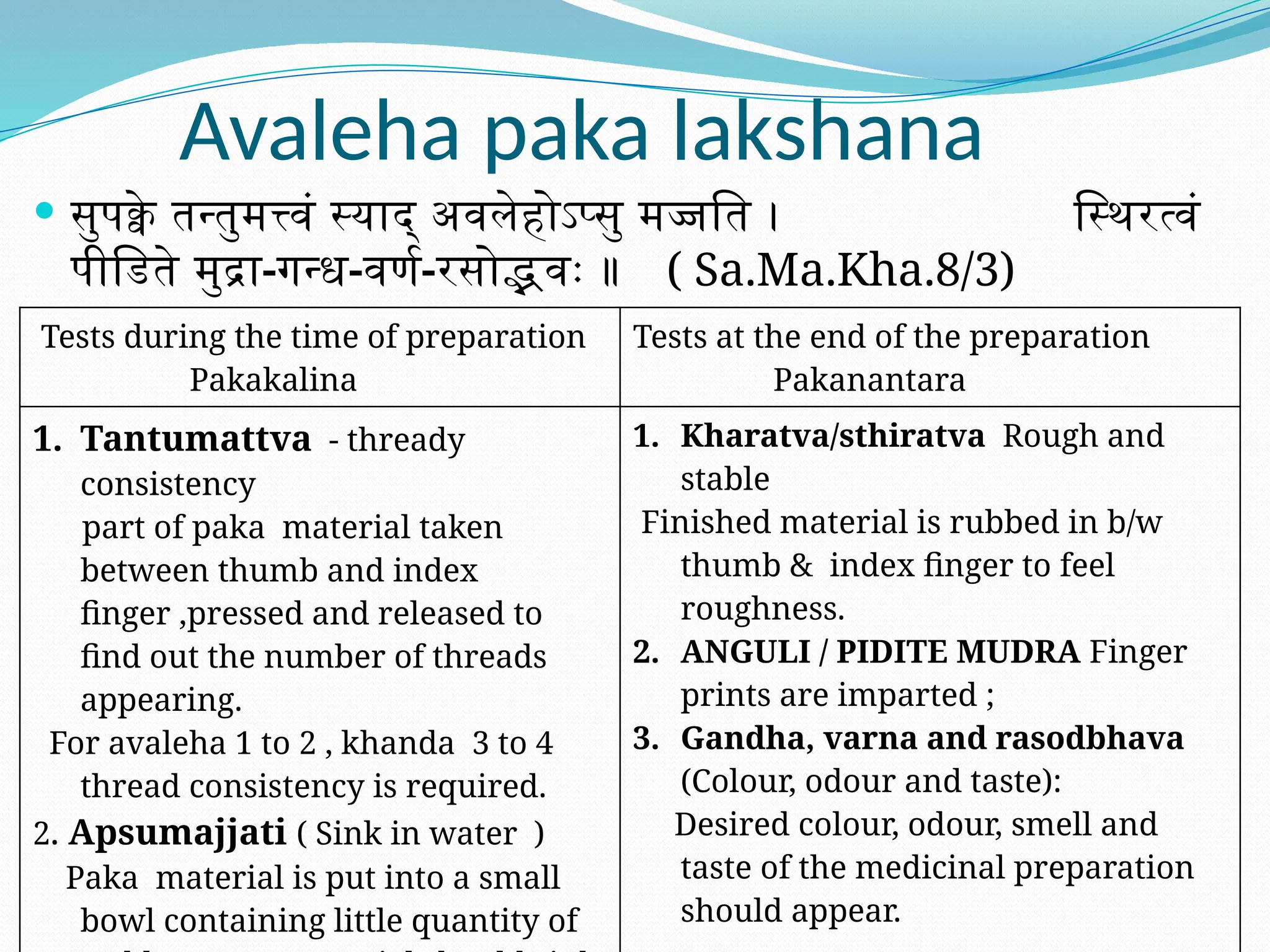 CONCEPT OF RASAKRIYA AND AVALEHA KALPA.pptx