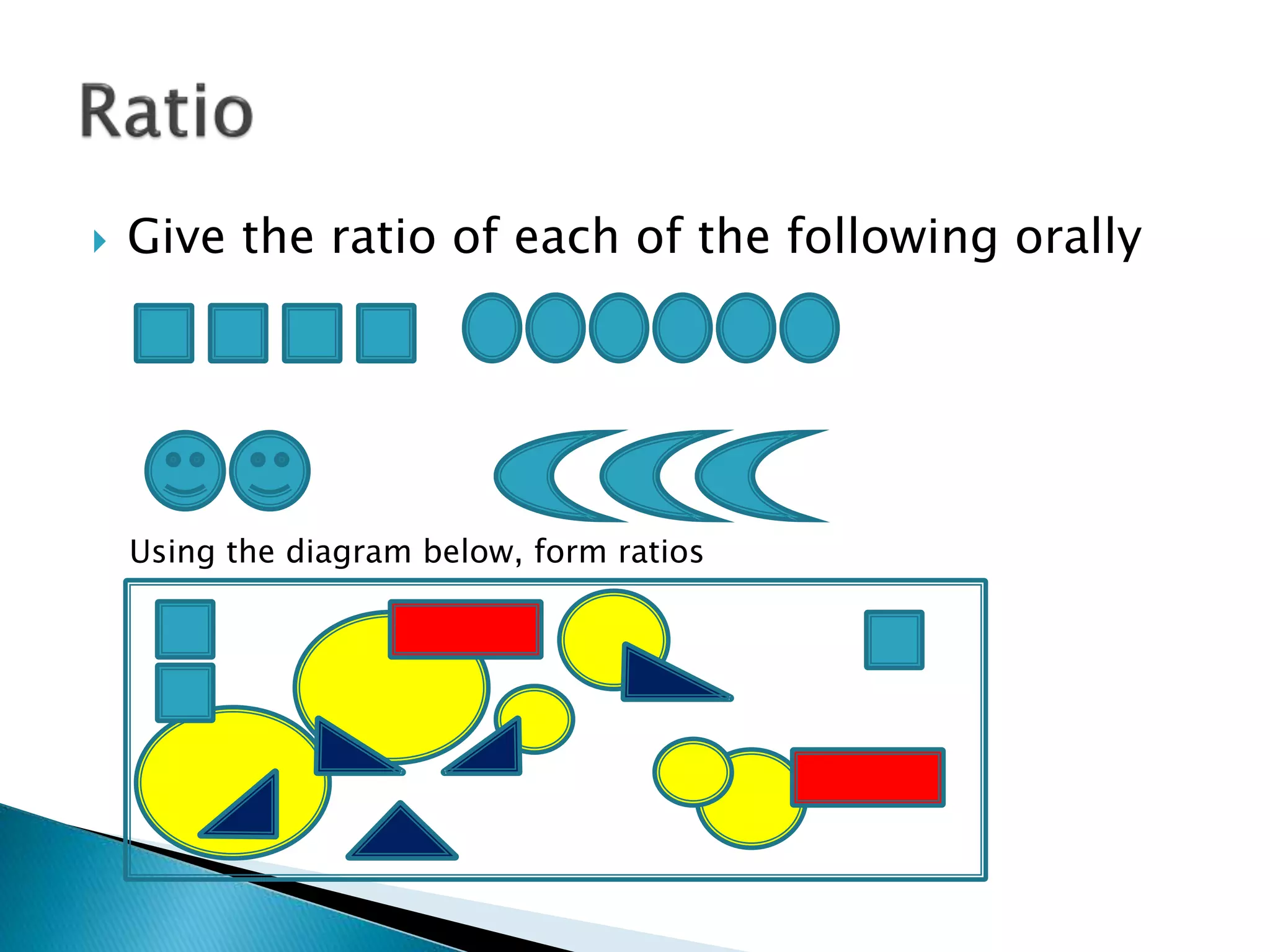 Concept of ratio | PPTX