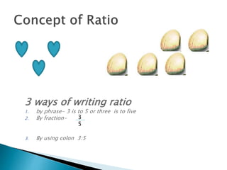 Concept of ratio | PPTX