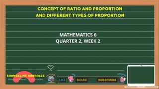 Grade 6 Mathematics Lesson: Concept of Ratio and Proportion and ...