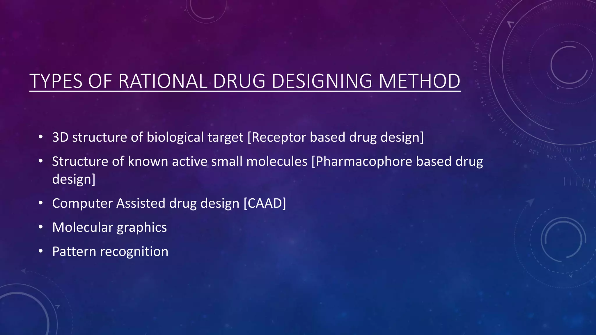 Concept of rational drug design by vikas gupta.pptx
