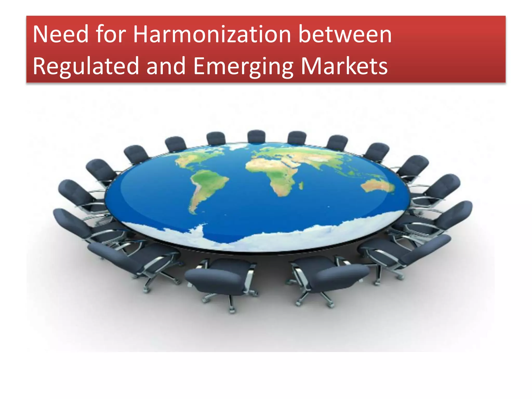 Concept of regulated and non regulated markets | PPTX