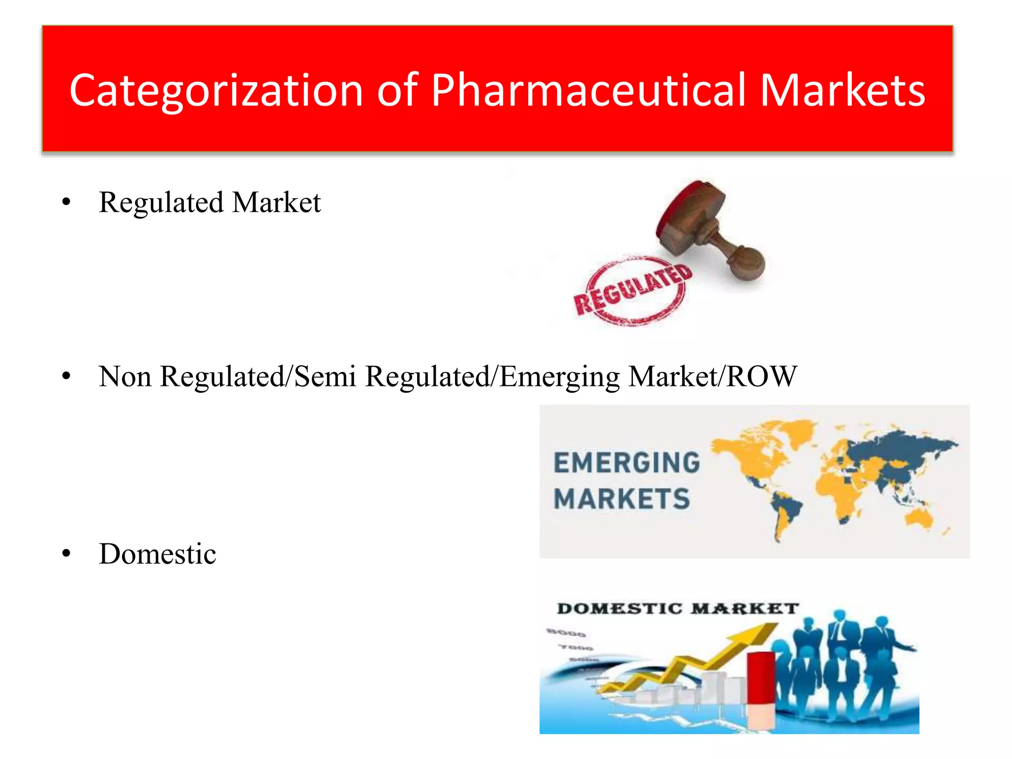 Concept of regulated and non regulated markets | PPTX