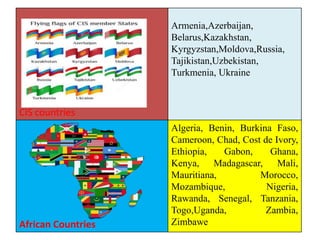 Concept of regulated and non regulated markets | PPTX