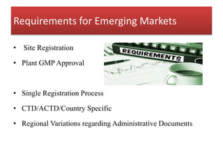 Concept of regulated and non regulated markets | PPTX