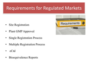 Concept of regulated and non regulated markets | PPTX