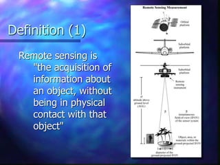 Concept of remote sensing | PPTX
