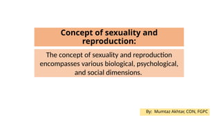 concept of reproduction.pptxxxxxxxxxxxxx | PPT