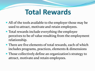 Concept of reward and total reward system | PPTX