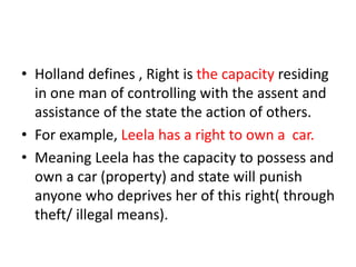 Concept of right | PPT