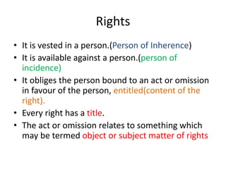 Concept of right | PPT