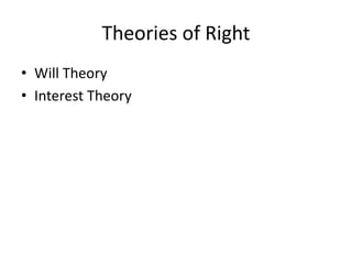Concept of right | PPTX