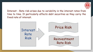 Concept of risk | PPTX