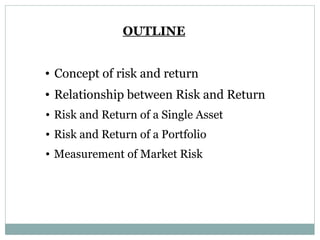 Concept of Risk & Return.pptx help understand the risk and return ...