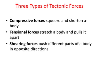 Concept of rock deformation and tectonics( Khan A.A) | PPTX