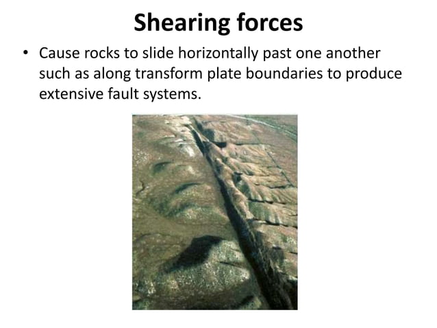 Concept of rock deformation and tectonics( Khan A.A)
