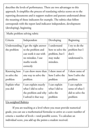 Concept of rubrics | DOC
