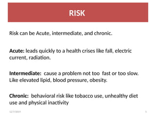 Concept of Safety and Risk management 1 - Copy.pptx