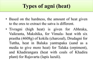 Concept of satvapatan ppt | PPTX