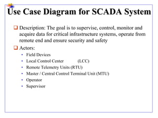 CONCEPT OF SCADA.pdf | Computing | Technology & Computing