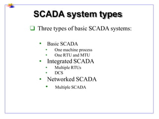 Concept of SCADA System, PLC, RTUs,Network.pptx