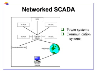 Concept of SCADA System, PLC, RTUs,Network.pptx