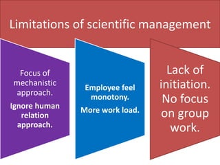 Concept of scientific management | PPTX