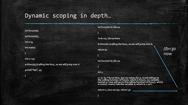 Concept of scoping in programming languages | PPT Concept of scoping in programming languages | PPT