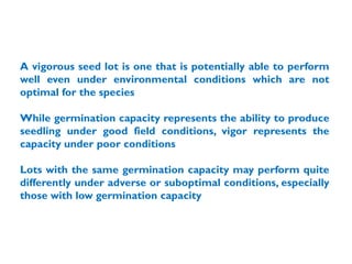 Concept of Seed Quality Testing.pdf