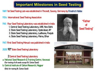 Concept of Seed Quality Testing.pdf