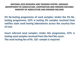 Concept of Seed Quality Testing.pdf
