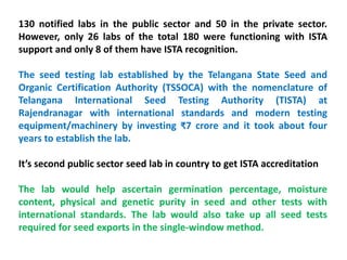 Concept of Seed Quality Testing.pdf