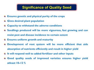 Concept of Seed Quality Testing.pdf