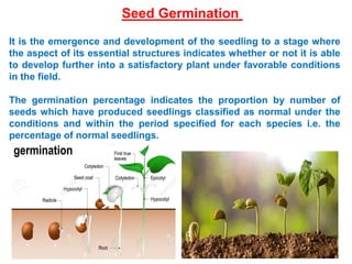 Concept of Seed Quality Testing.pdf