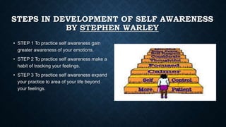 Concept of self discovery, decision making and problem solving | PPTX