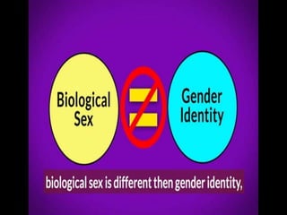 Concept of sex and gender | PPT