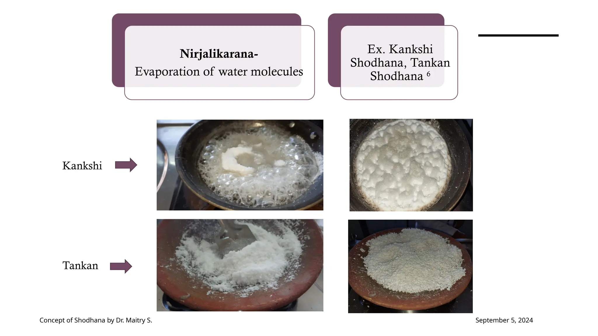 Concept of Shodhana in Rasashastra & Bhaishajya Kalpana by Dr. Maitry S ...