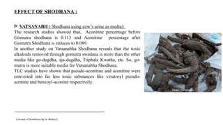 Concept of Shodhana in Rasashastra & Bhaishajya Kalpana by Dr. Maitry S ...