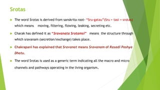 Concept of Shortas | PPTX