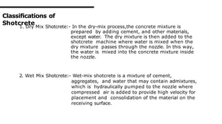 concept of shotcrete-concrete,mixing,delivering.pptx